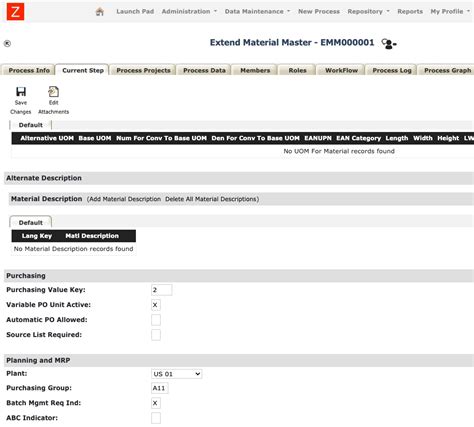 Mastering Materials Master Data Management Zflow