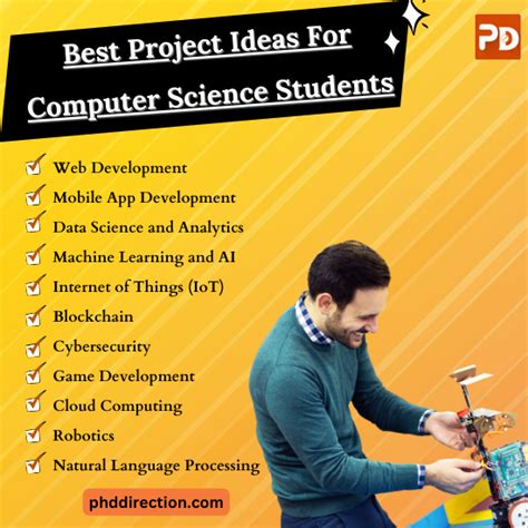 Project Topics For Bsc Computer Science