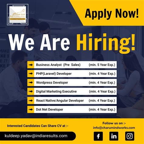 Charu Mindworks On Linkedin Hiring Businessanalyst Phpdeveloper