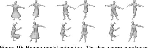 Figure 10 From Deep Implicit Templates For 3d Shape Representation