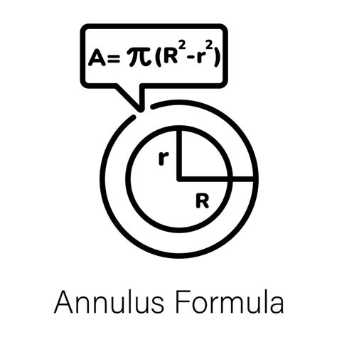 Trendy Annulus Formula 40265518 Vector Art At Vecteezy