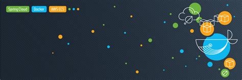 Microservices With Minimum Overhead Using Spring Cloud Docker And Aws Ecs Future Processing