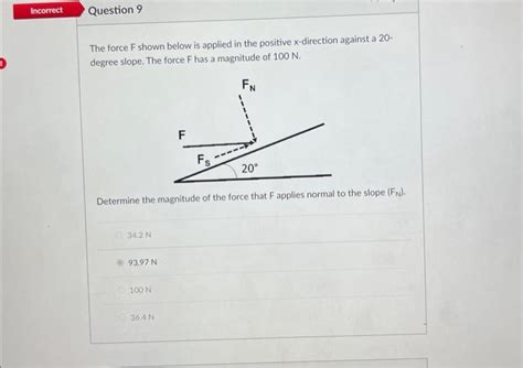 Solved The Force F Shown Below Is Applied In The Positive Chegg