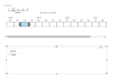 Solved Subtract Value Based On Slicer Selection Microsoft Fabric