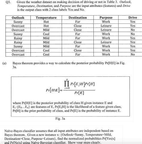 Solved A ﻿bayes Theorem Provides A Way To Calculate The