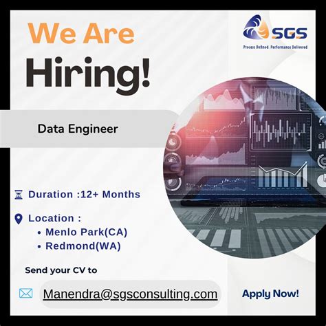 Dataengineer Dataengineer Dataengineershiring Sql Python