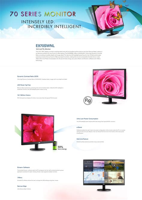 AOC E SWNL Led Monitor WP Plugin Test