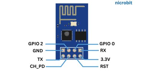 Esp8266 01s Wifi Module Sitenam