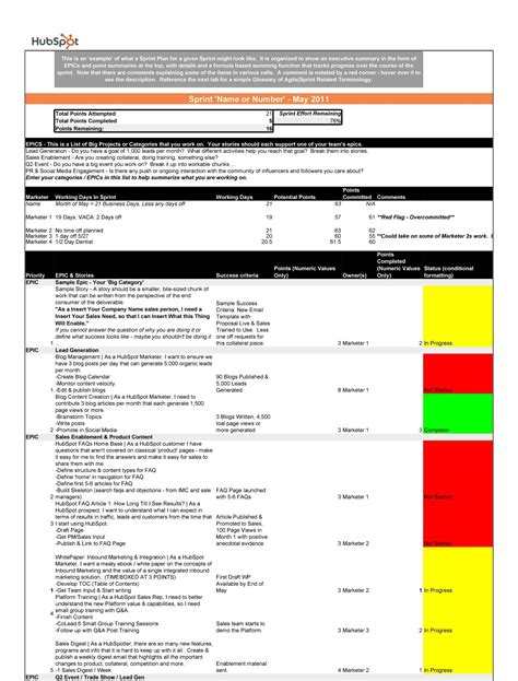 38 Free Printable Sprint Planning Templates [xls Word]