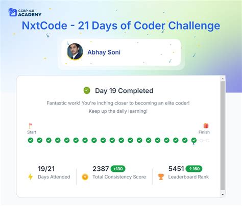 Abhay Soni On Linkedin Nxtcodechallenge Nxtwave Ccbpians Coding