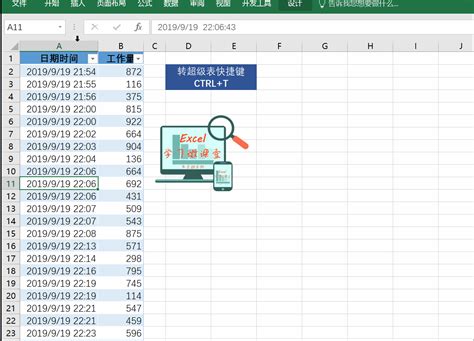 如何按小时统计工作量?用excel数据透视表呗,快速又能刷新 正数办公 如何按小时统计工作量?用excel数据透视表呗,快速又能刷新 正数办公