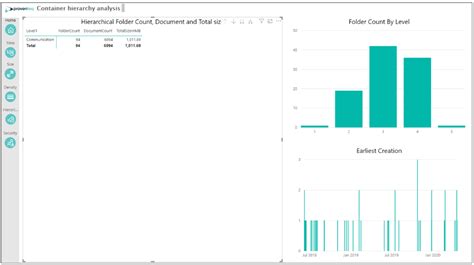 146 Container Analysis Proventeq Support Portal