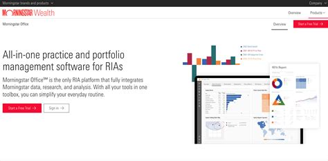 Portfolio Visualizer Tool Options For Financial Advisors
