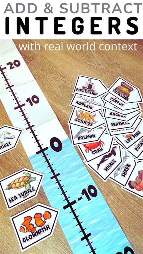 Adding And Subtracting Integers With Sea Level Number Line