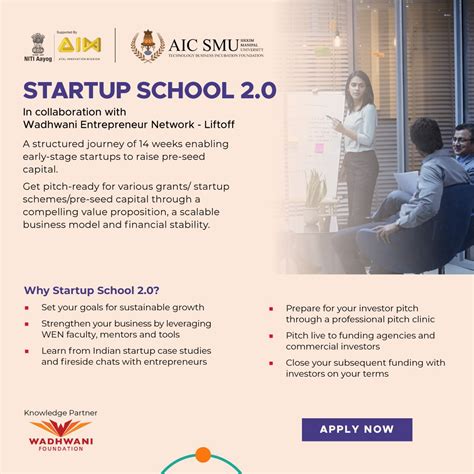 Sudhir Aggarwal Posted On Linkedin