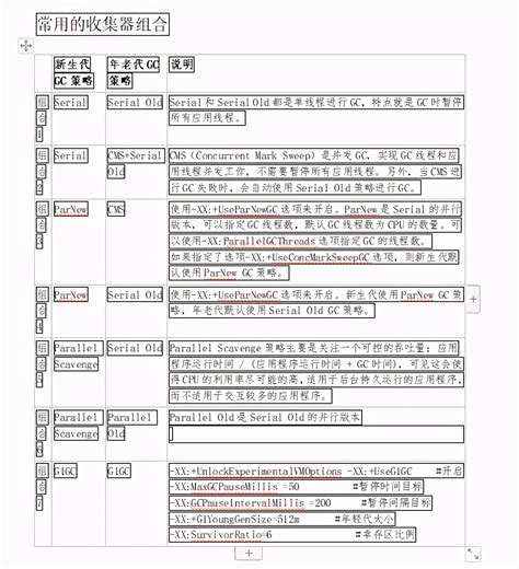 这份阿里 年最新版Java面试手册简直无敌了已经助我拿下五个大厂offer 极客时间 这份阿里 年最新版Java面试手册简直无敌了已经助我拿下五个大厂offer 极客时间