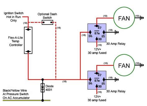 Wiring Diagram For Radiator Cooling Fan