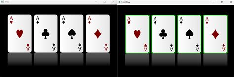 Python Opencv 이미지 경계선 윤곽선