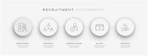 채용 관련 프로세스 인포그래픽 템플릿 프로세스 타임라인 차트 선형 아이콘이 있는 워크플로 레이아웃 인포그래픽에 대한 스톡 벡터