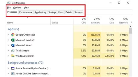 What Does The Task Manager Show Artofit