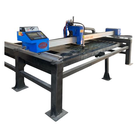 Lcnc x รน Full Option L SISC