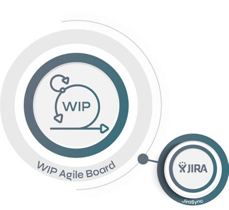WIP Agile Board JiraSync Add On Ebiexperts
