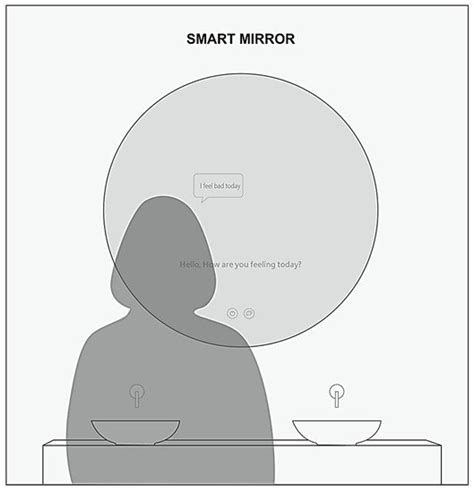 Robotics An Open Access Journal From Mdpi