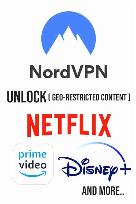How To Insert Video In Html Using Notepad Notepad