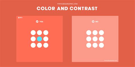 Visual Hierarchy Principles In Graphic Design Zeka Design