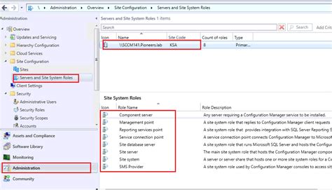 Software Deployment Part Ii Deploy Software Network Pioneers