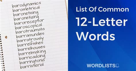 List Of Words With The Prefix Counter