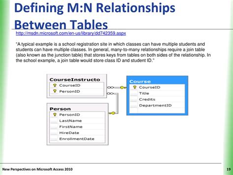 Ppt Tutorial 9 Using Action Queries And Advanced Table Relationships Powerpoint Presentation