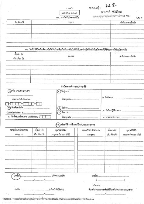 ฝ่ายประวัติบุคคล กองทะเบียนพล