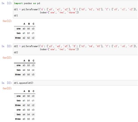 Pandas知识点 添加操作append 腾讯云开发者社区 腾讯云