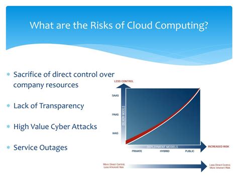 Ppt Cloud Computing Powerpoint Presentation Free Download Id3115804