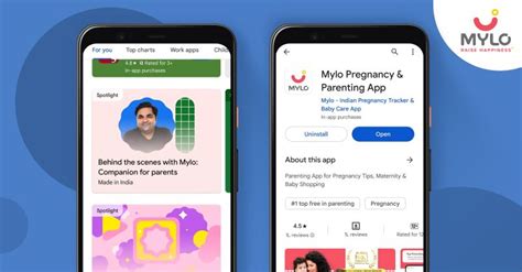 Kunal Goel On Linkedin Proud To Be Part Of This Exceptional Journey