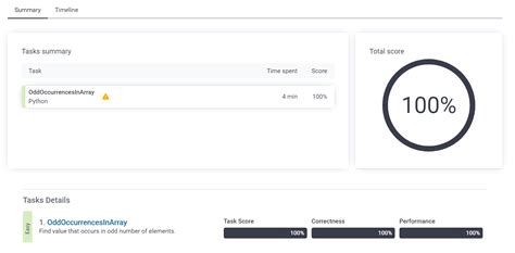코딜리티 Lesson2 Arrays Oddoccurrencesinarray Python