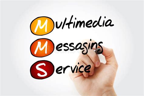 Mms Multimedia Messaging Service Acronym Stock Image Image Of