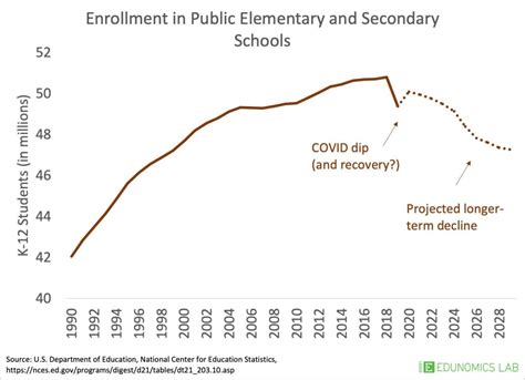 Demography In World History Classroom Taiwan In World History 台灣與世界歷史