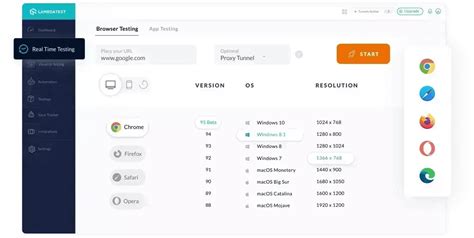 Online Testing Cloud For Web And Mobile Apps Lambdatest
