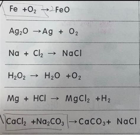 중3 과학 화학반응식 풀이 부탁드려요 ㅠㅠ 지식in