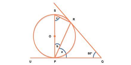 Tangents Of Circle Assignment Point