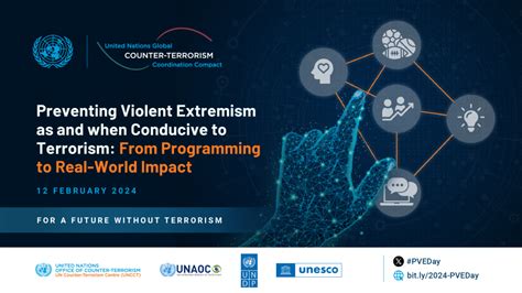 Preventing Violent Extremism As And When Conducive To Terrorism From