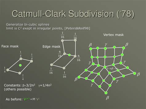 Ppt Introduction To Subdivision Surfaces Powerpoint Presentation Free Download Id3319038