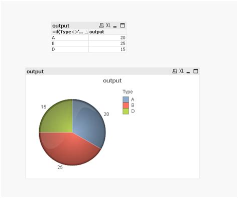 Solved Aggregation Of 50 Of A Dimension Into Another Qlik Community