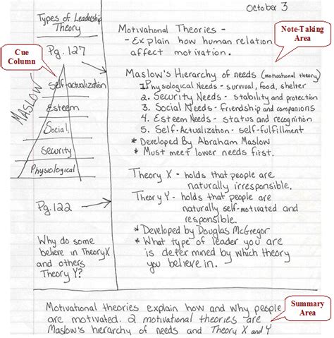 “จดโน้ต” อย่างไรให้เวิร์ค [เสด ถะ สาด] Com