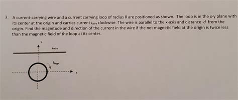 Solved A Current Carrying Wire And A Current Carrying Chegg Com