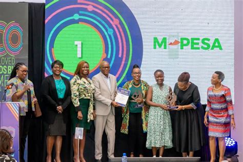 Ipsos In Kenya On Linkedin Most Loved Dataforgood Researchexperts Topbrandsunveiled Menengai…