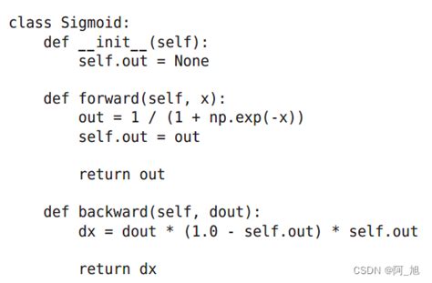 深度学习入门（8）激活函数relu和 Sigmoid的计算图表示方式及其误差反向传播的代码实现relu激活函数反向传播 Csdn博客