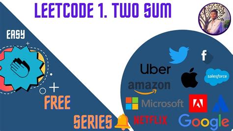 Two Sum Problem Brute Better Optimal Leetcode Blind 75 Youtube